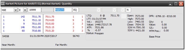 Buy Order | Sell Order | How to Install Odin